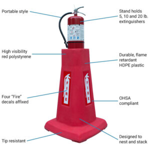 Why Our Portable Series is Absolutely the Best Fire Extinguisher Stand ...